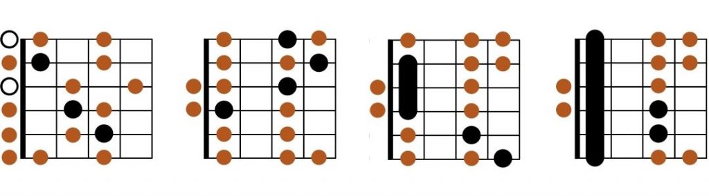 Examples progressions - chord_files