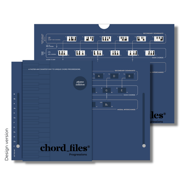 Songwriter's PACK [PIANO] - chord_files