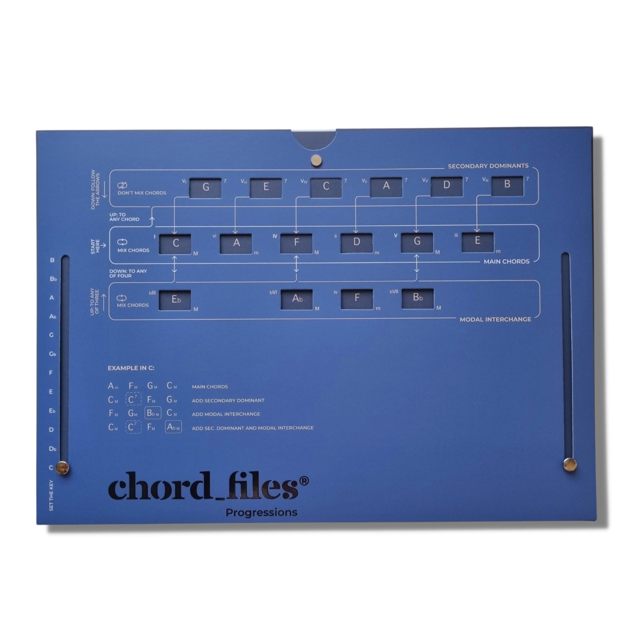 chord_files: Faster And Smarter Way To Unique Chord Progressions